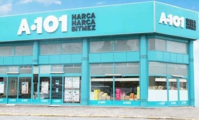 Market Snapshot: Turkey - Retail Gazette