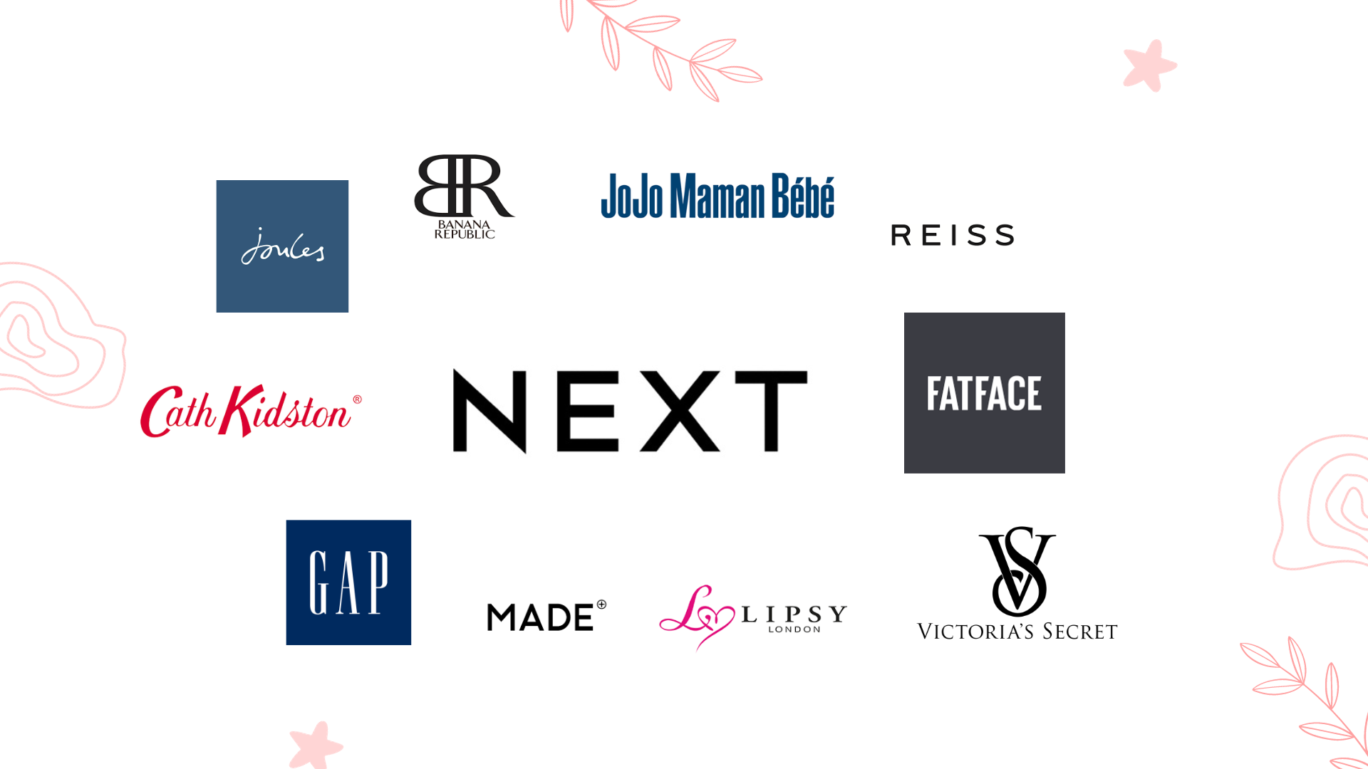 What Next? What the retail giant has done with its acquisitions ...