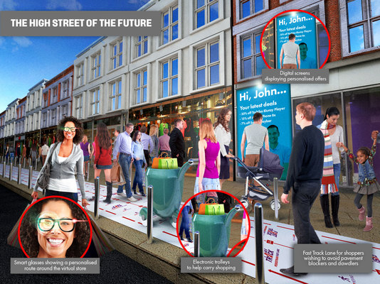 Is this the high street of the future? - Retail Gazette